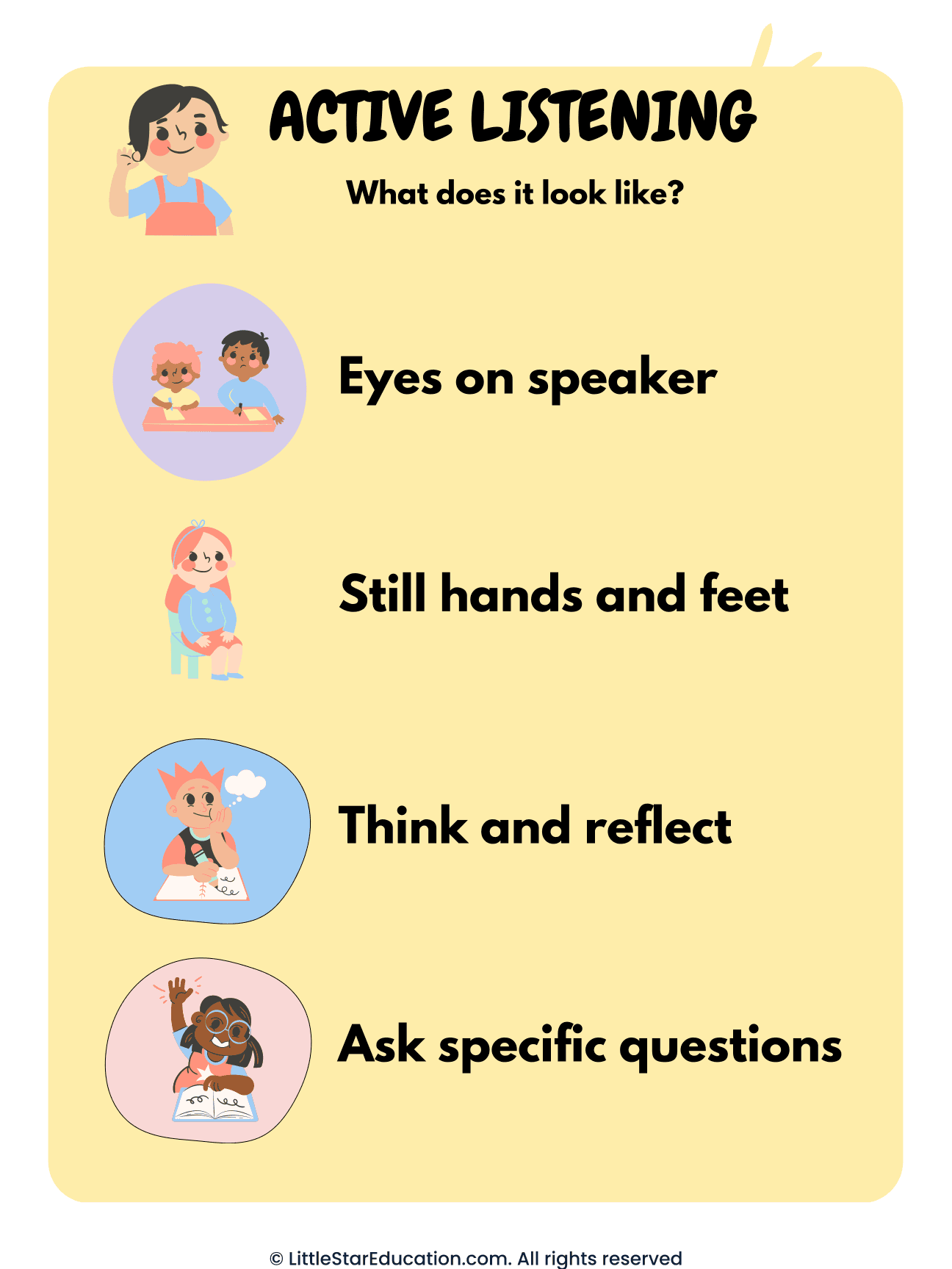 Active Listening Classroom Poster