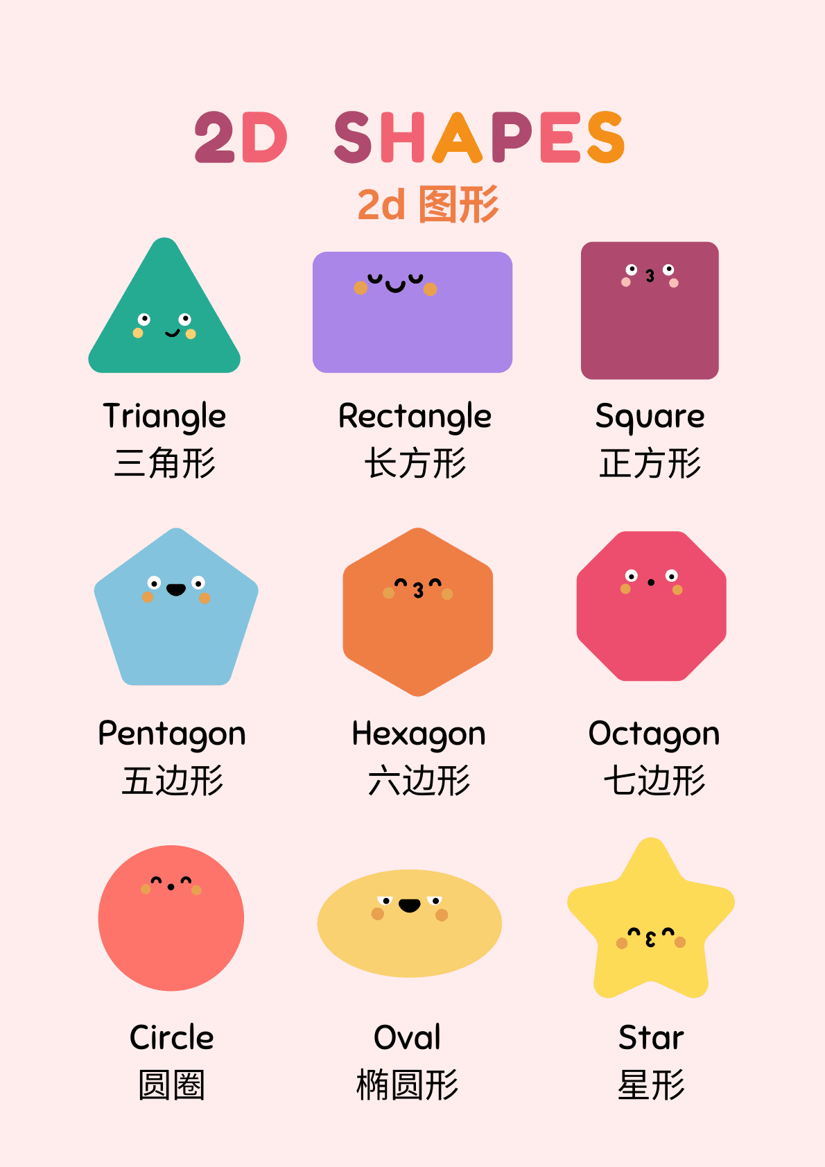 Chinese: 2d Shapes Poster