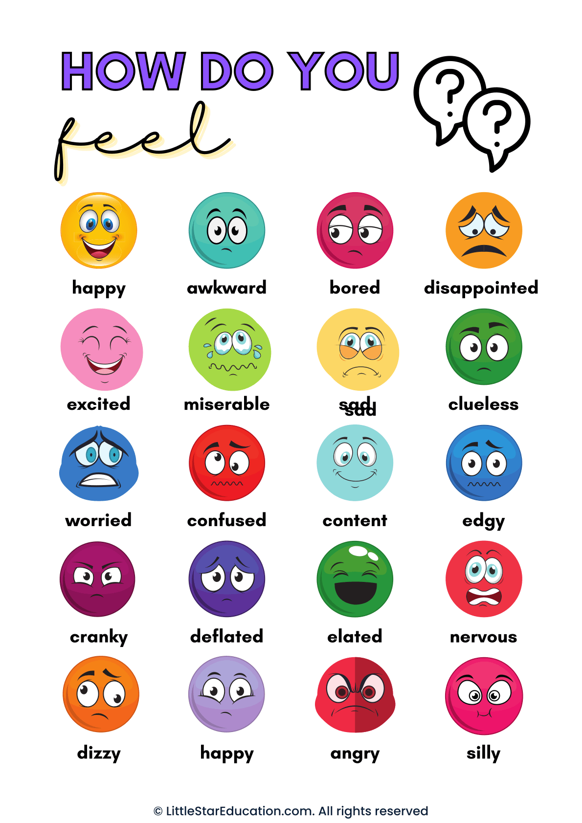 Feelings and Emotions Emoji For kids Poster