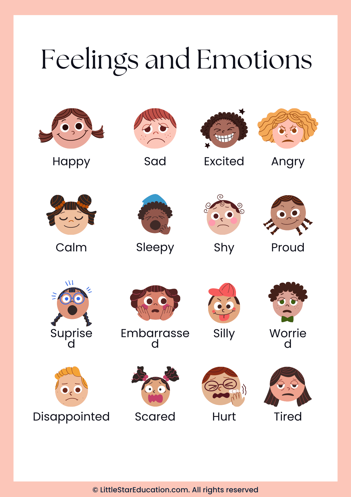 Feelings And Emotions Poster