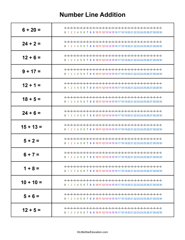 Number Line Addition Within 30 Worksheet