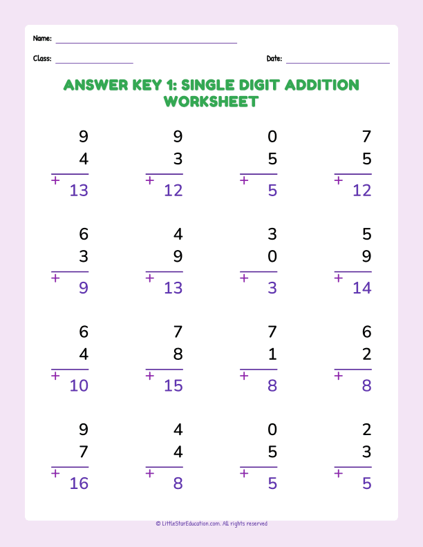 Single Digit Addition Worksheet