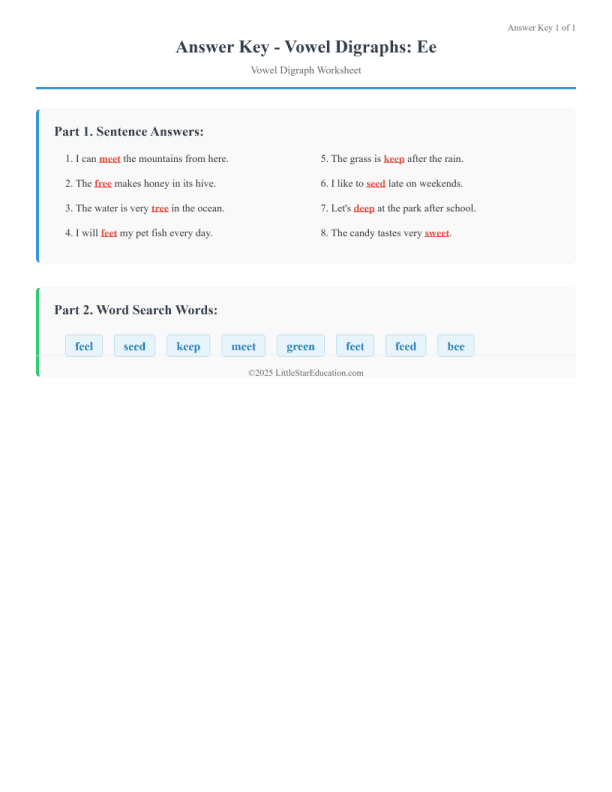 Vowel Digraph Ee Phonics Reading Worksheet