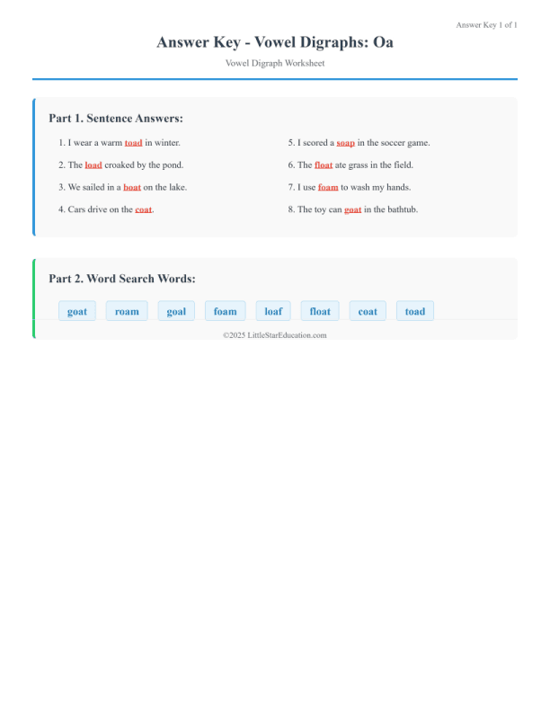 Vowel Digraph Oa Phonics Reading Worksheet